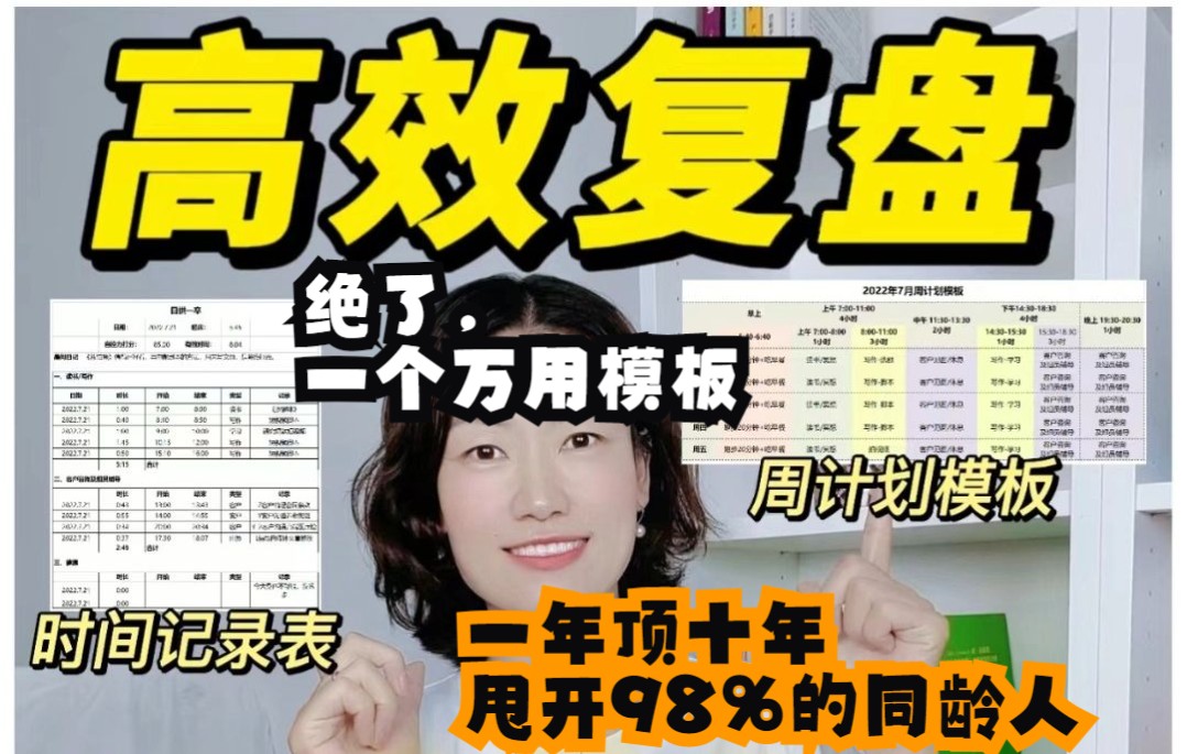 PDCA高效复盘法,成长速度暴增10倍