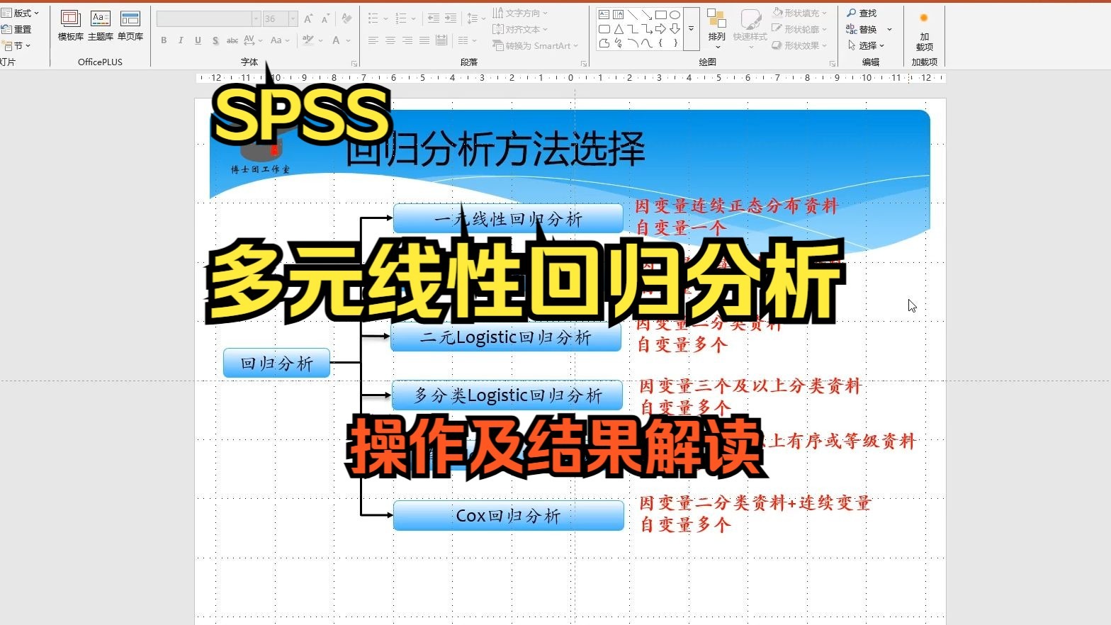 SPSS多元线性回归分析操作及结果解读