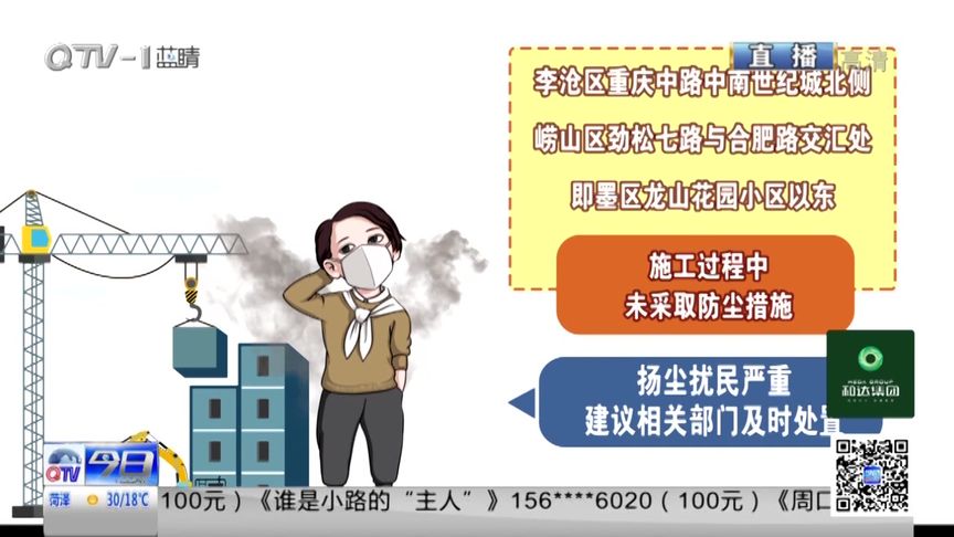 12345政务大数据:上周共受理超7万件,这两类问题投诉集中