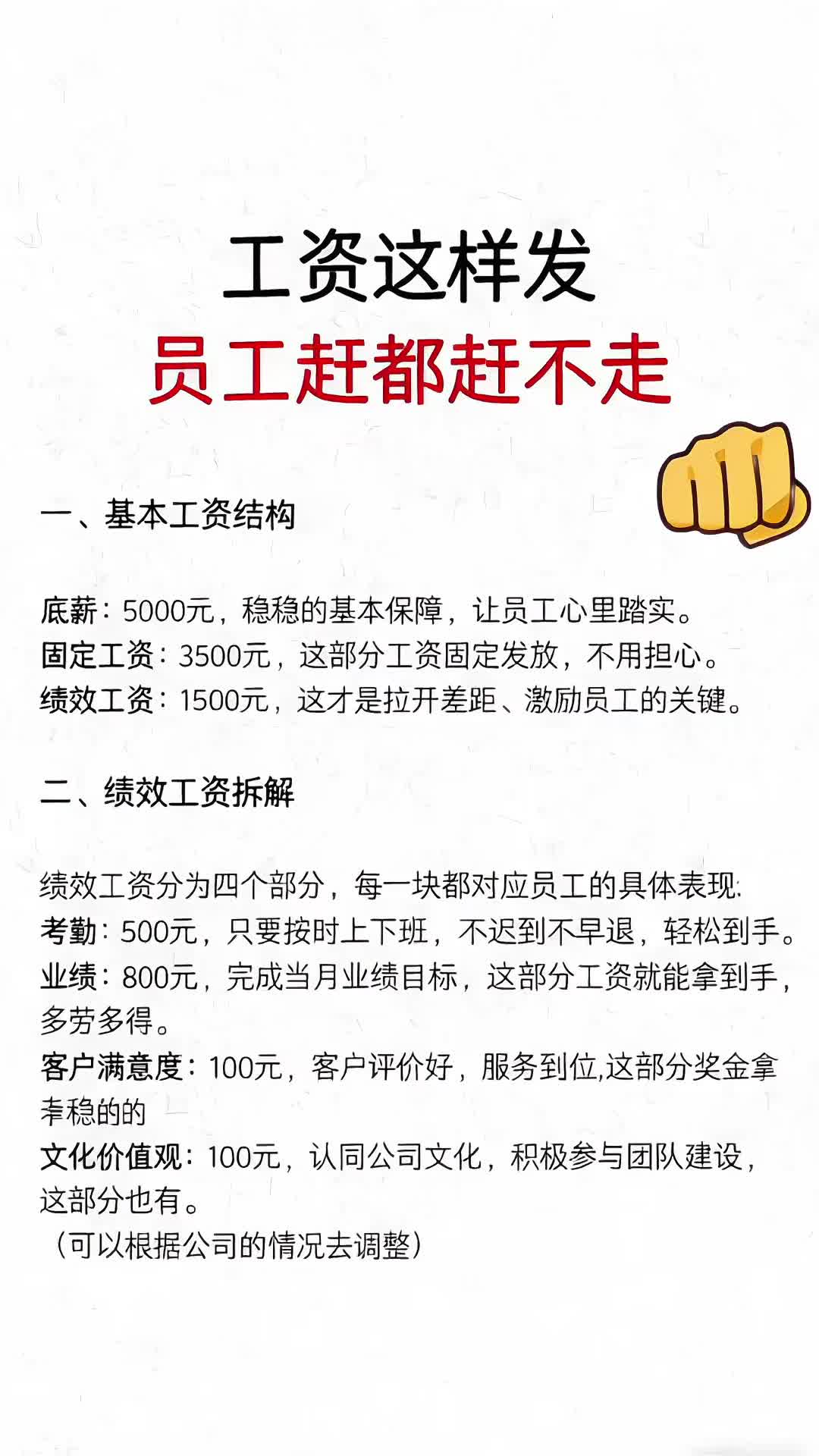 公司常用管理制度,员工行为考核表,岗位职责模板上千份管理制度