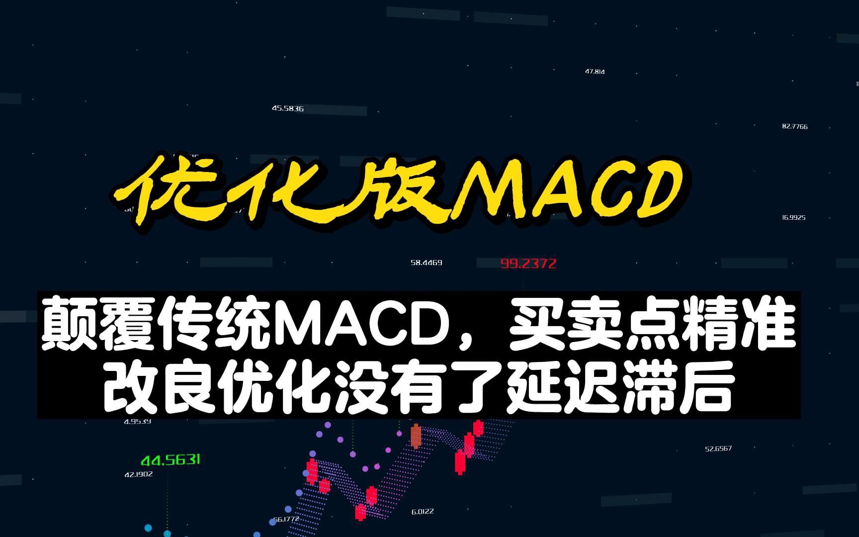 优化版MACD,颠覆传统MACD,买卖点精准,改良优化没有了延迟滞后