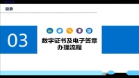 湖南省施工图管理信息系统用户数字证书、电子签名办理及应用培训