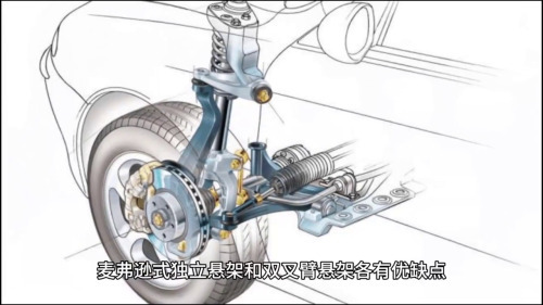麦弗逊式独立悬架和双叉臂哪个好