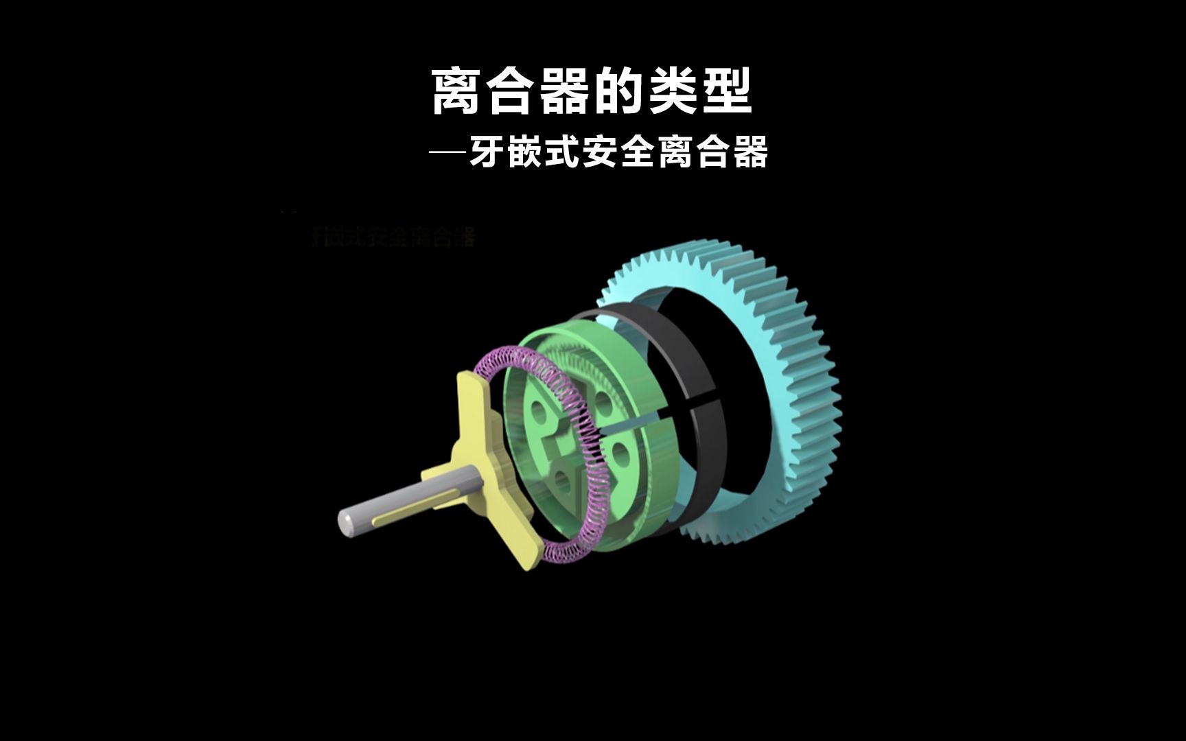 【机械基础】第31期-离合器的类型-牙嵌式安全离合器