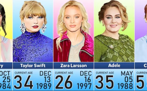 2024年著名女歌手年龄 | 最年轻到最年长