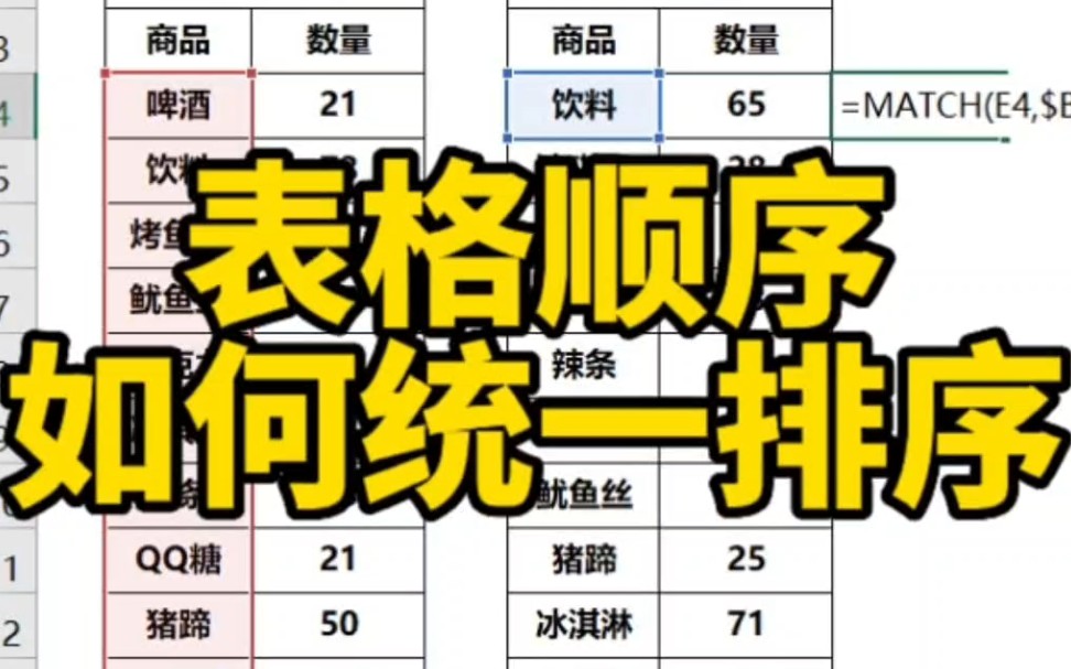 表格顺序统一排序