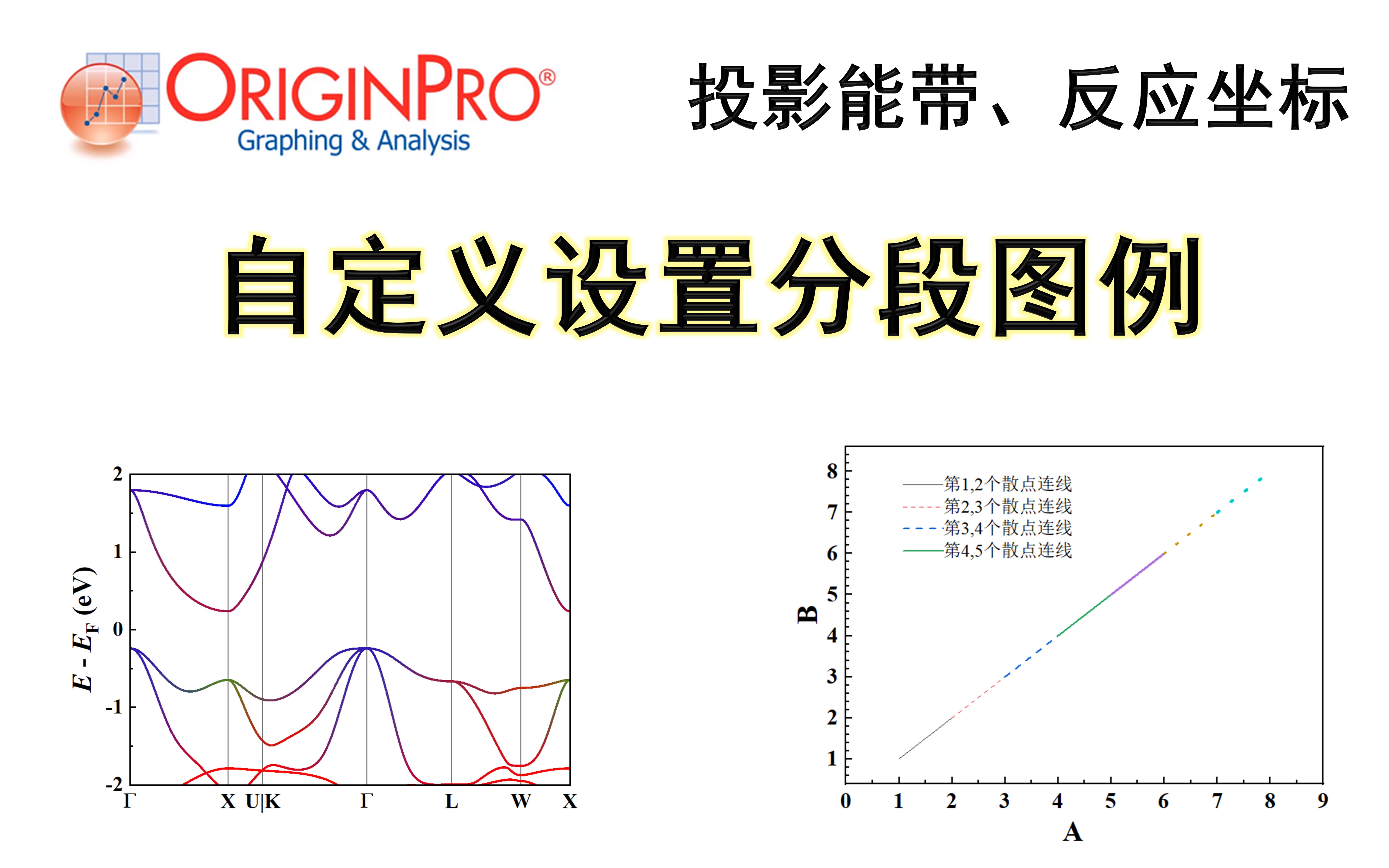 Origin教程(7)——自定义设置单列数据的分段图例