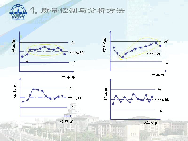 CADCAM技术基础