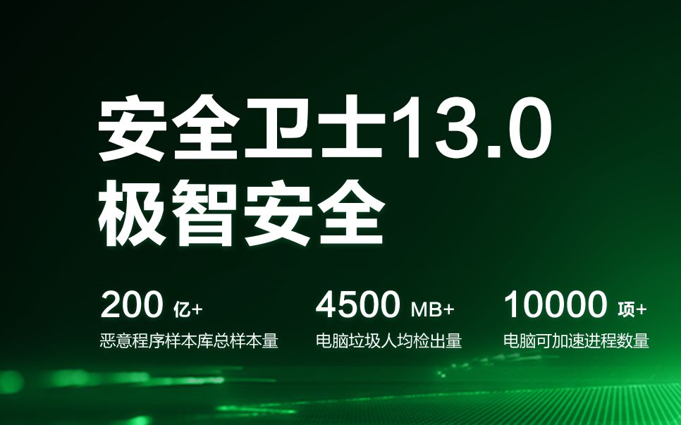 360安全卫士13.0正式上线!全新升级,更多惊喜!