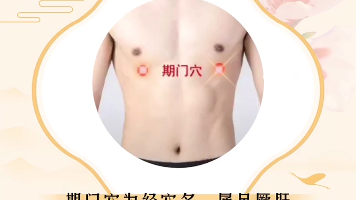 健脾疏肝的期门穴