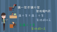 年假到底怎么算?看看自己还剩多少年假