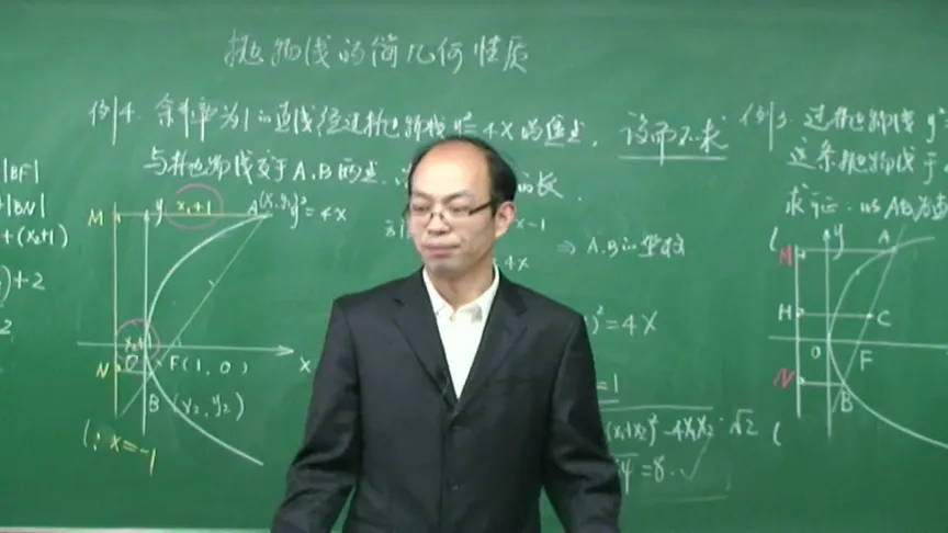 高二数学人教实验版:抛物线的简单几何性质