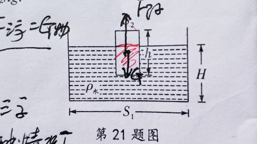 中考物理复习16:压强与浮力的计算
