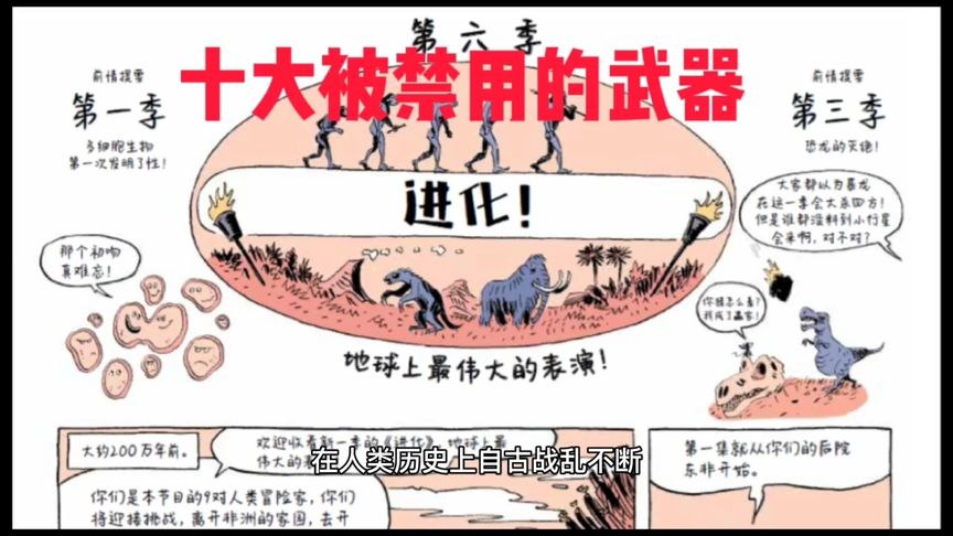 世界上被禁用武器!每一个威力都很可怕!