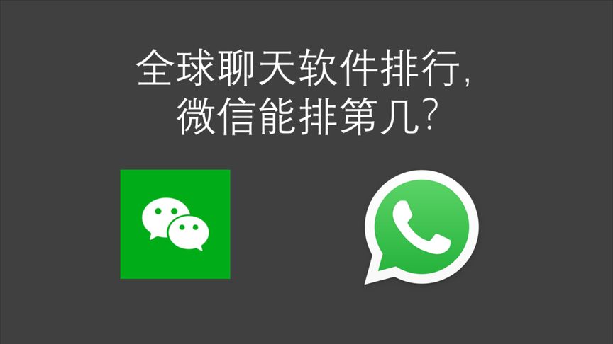 这20几年聊天软件发生了怎样变化,当今用户量最多软件是哪一个?