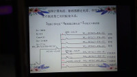 低压配电线路如何供电?导线都有哪些?地啊你从头学习!