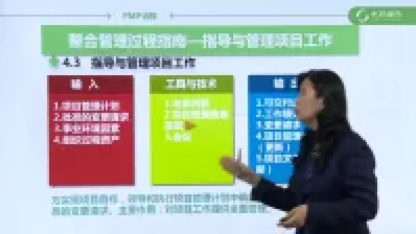 4.04.4.2 执行项目管理计划 4.3 指导与管理项目工作