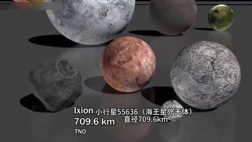 如果太阳系里的天体都像玻璃球一样在平面上滚动是什么样子