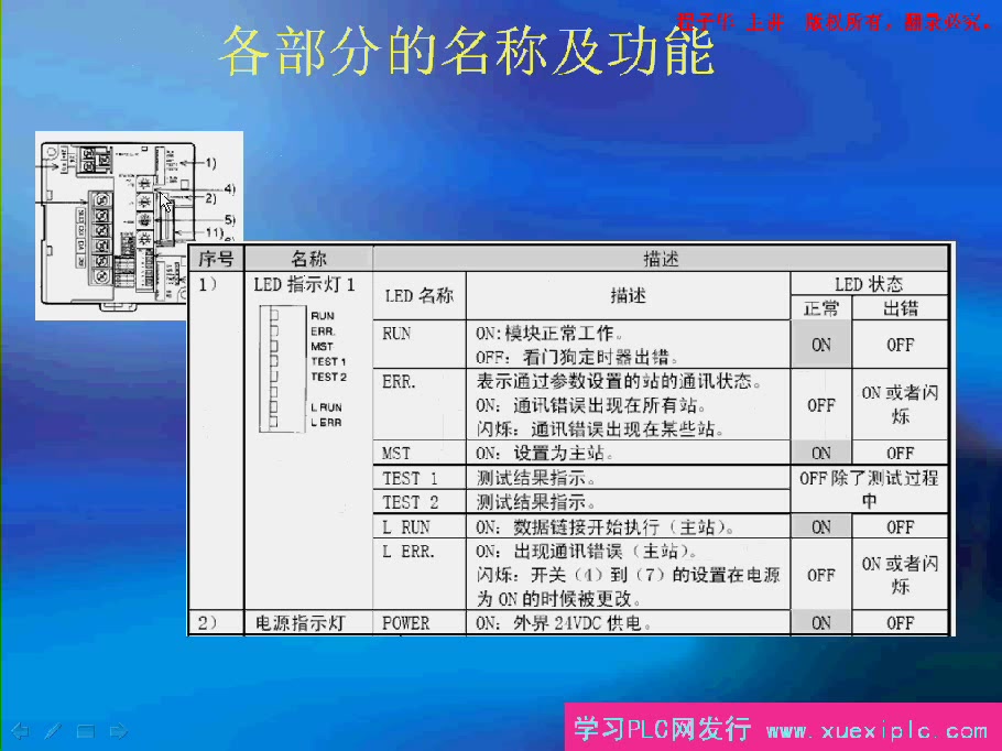 三菱PLC数据通信视频教程