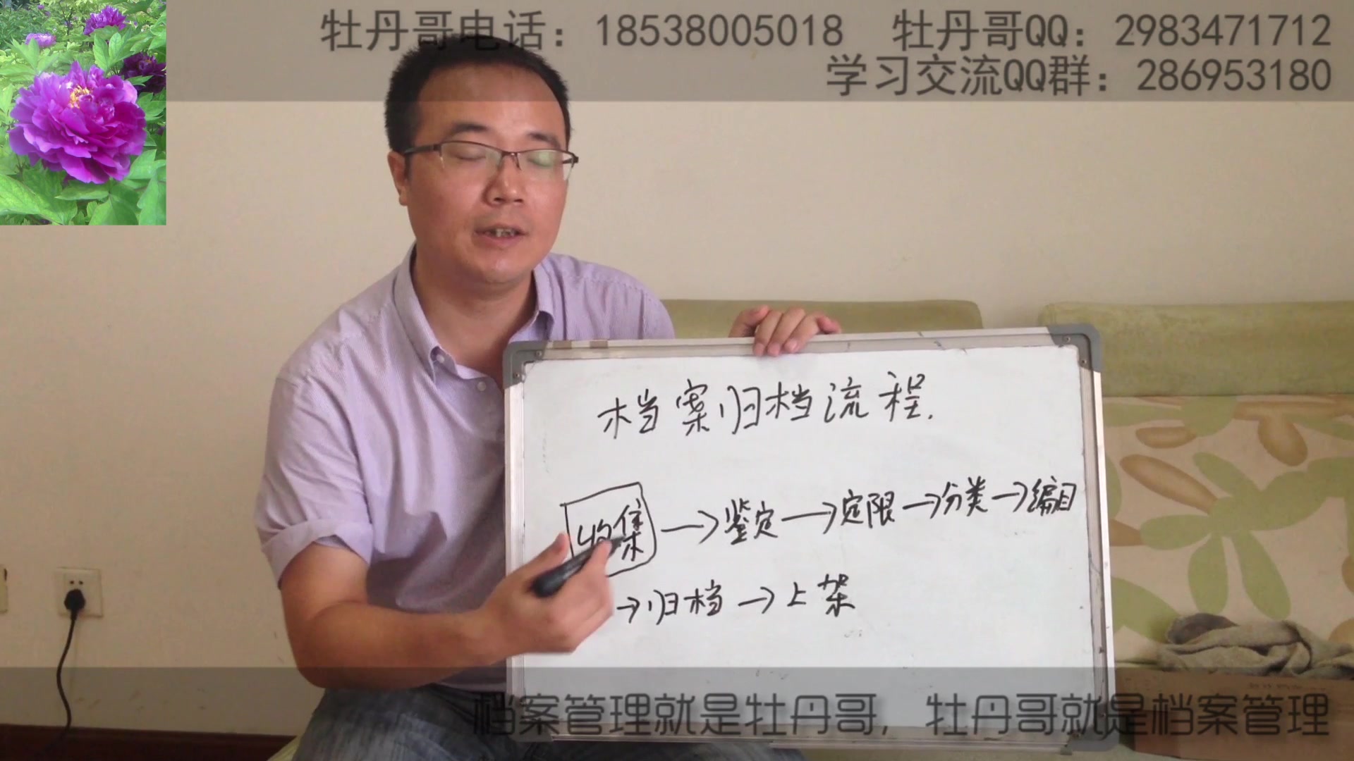 档案员学习培训档案管理课程,档案室档案管理流程