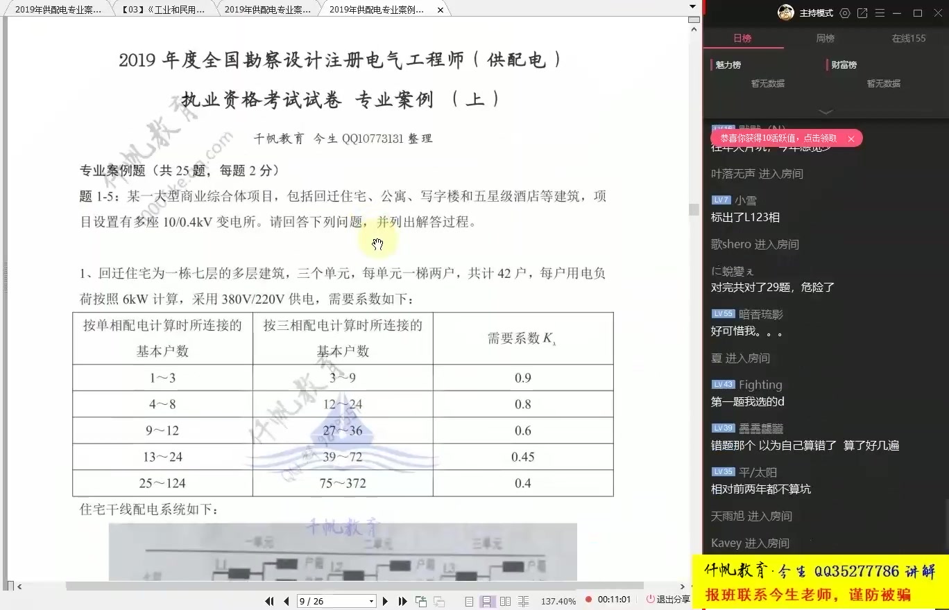 2019年供配电专业案例真题讲解 上午卷 今生 仟帆教育