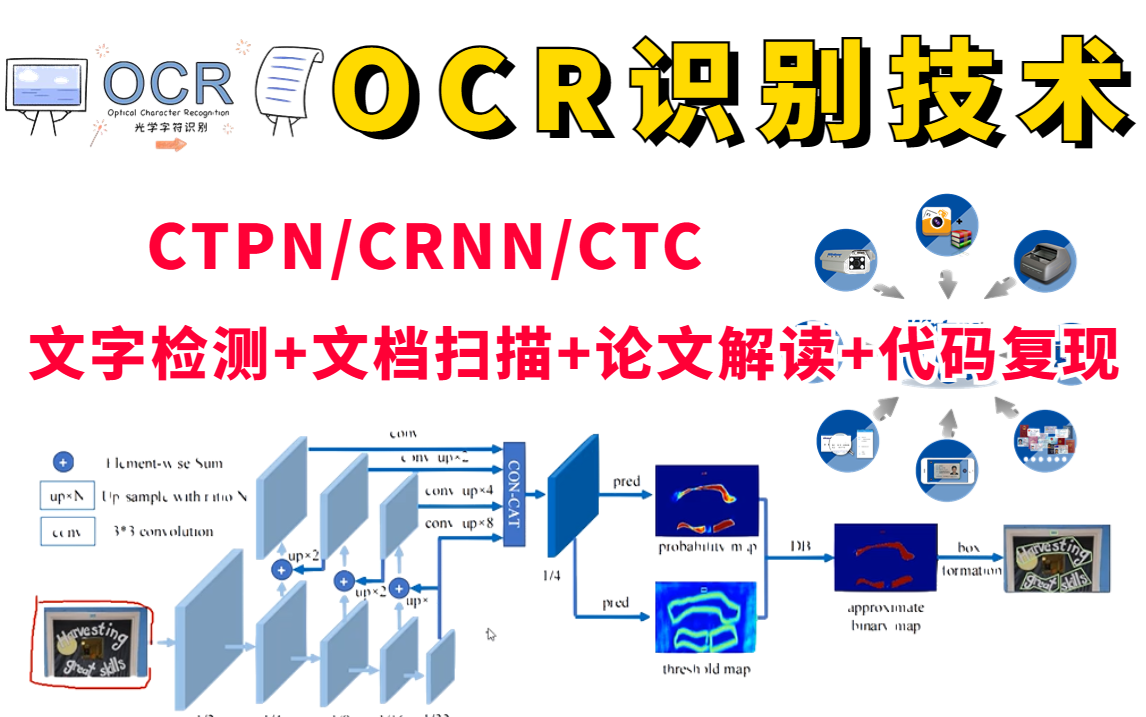 【自学上路】唐博半天带你学会OCR识别技术-OCR文字识别/文档扫描/...