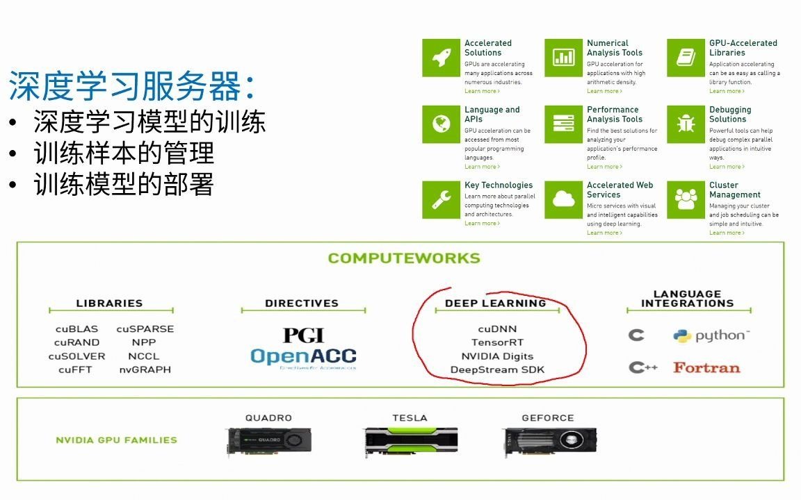 如何配置GPU深度学习服务器