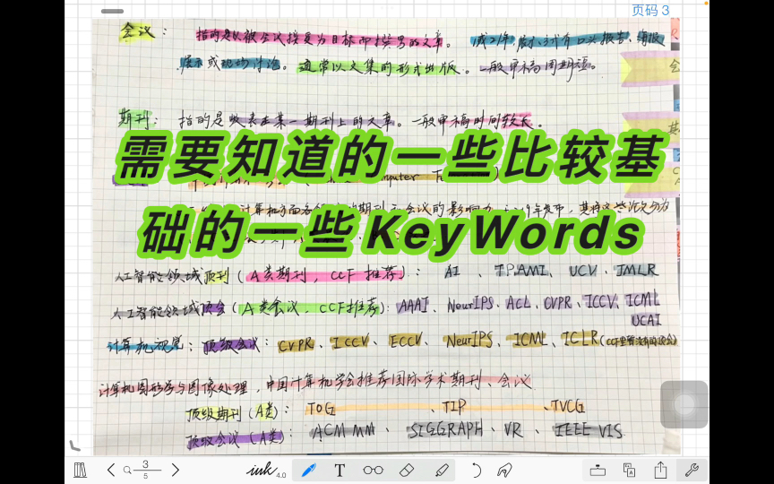 会议/期刊/EI/SCI/CCF/JCR/顶刊/顶会/IEEE/影响因子等都是什么?搞...