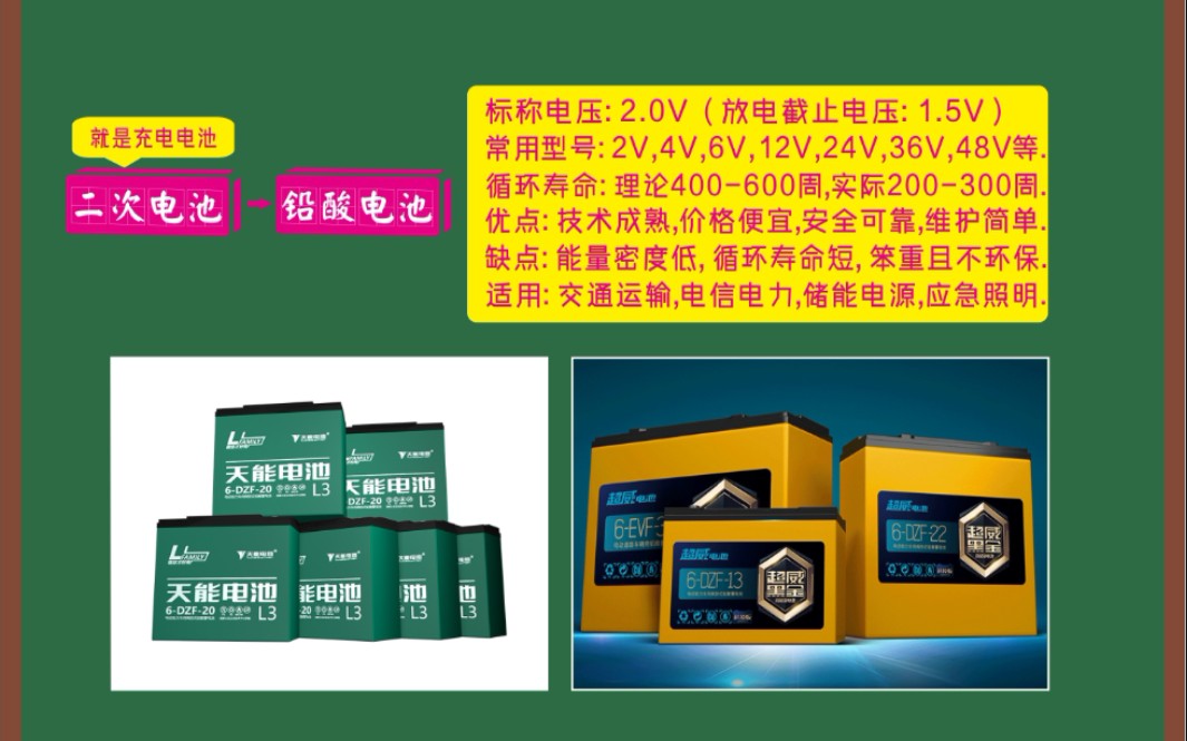 常用充电电池有哪些?