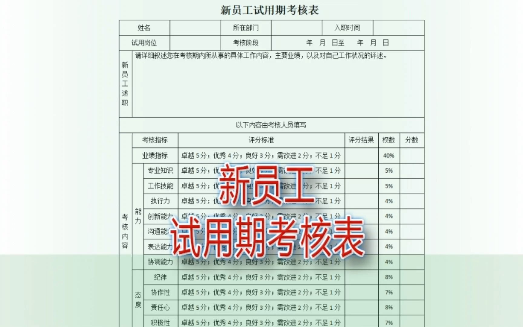 新员工试用期考核表,Word表格范本模板|第180记