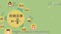 【物理大师】17欧姆定律——凶手是电流还是电压