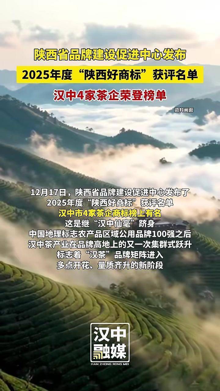 陕西省品牌建设促进中心发布了2025年度"陕西好商标"获评名单,汉中...