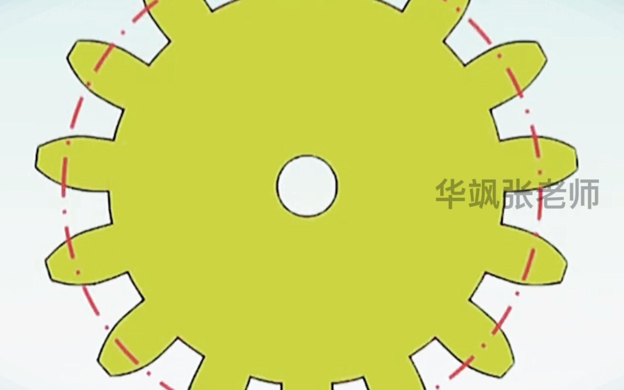 齿轮模数的三种算法!