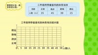 一年级下册数学数学横向条形统计图_标清