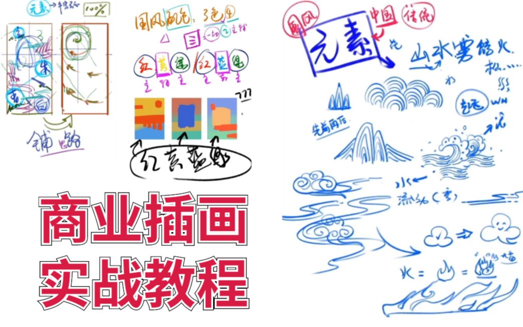 【绘画教程】零基础插画教程,想要往接单就业方向的伙伴们必看教程,...