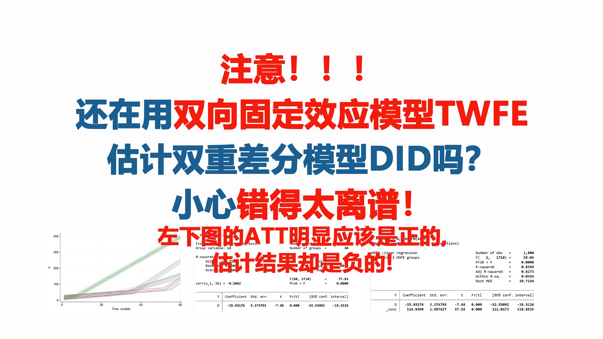 还在用双向固定效应模型TWFE估计双重差分模型DID吗?小心错得太...