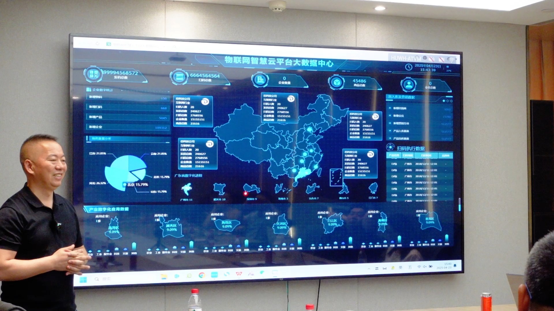 共享物联网平台,让你拥有专属数据管理中心