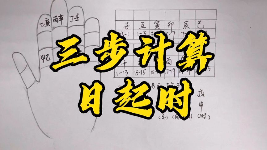 三步计算日起时 #干支纪年