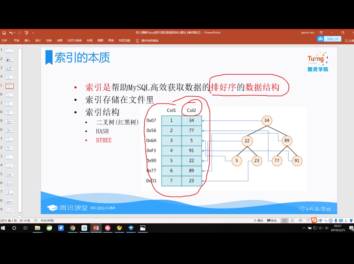 你要了解的mysql索引的本质
