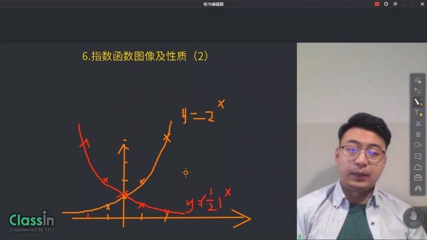 #指数函数 指数函数合集(6)-函数图像(2)