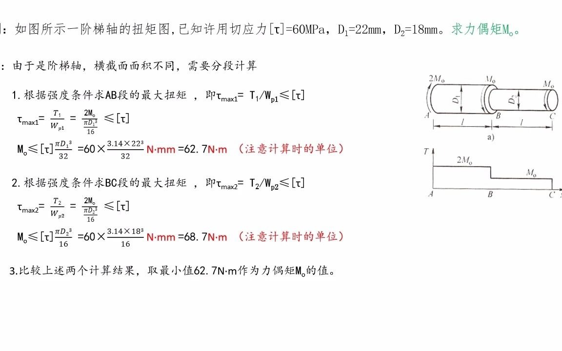 零基础工程力学30扭转强度与刚度