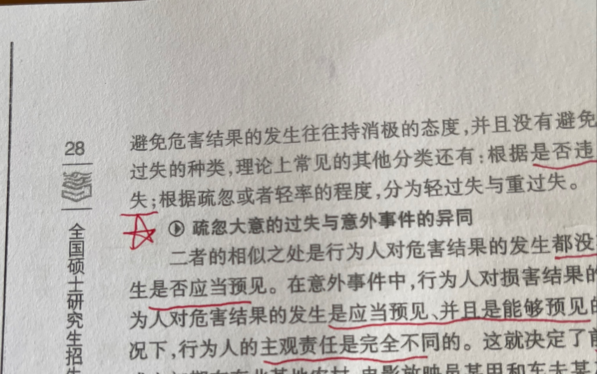 刑法总则8-犯罪故意到疏忽大意的过失与意外事件的异同