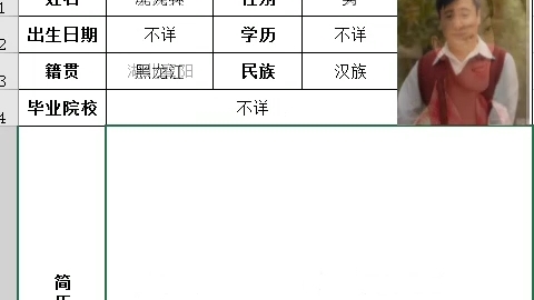 Excel小技巧,如何批量提取表格里面的照片