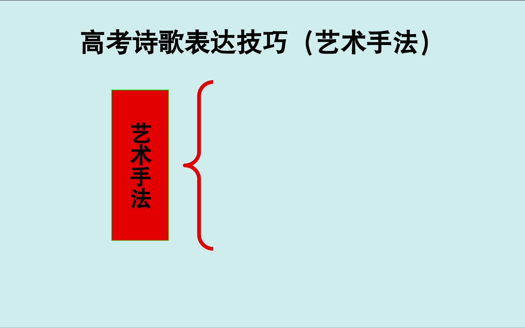 诗歌表达技巧(艺术手法)之修辞手法作用归纳