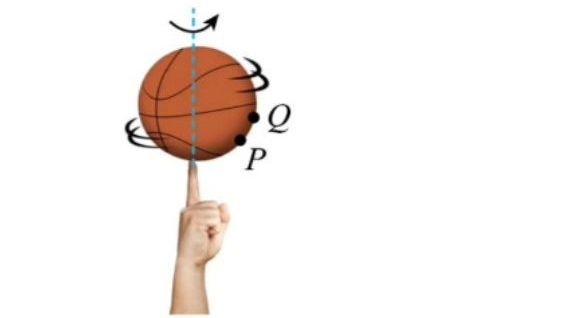 ...传动问题 线速度与角速度的关系 向心加速度与角速度、周期的关系)