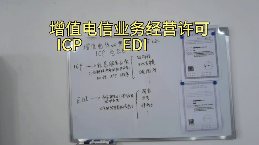 怎么办理增值电信业务经营许可证?什么业务板块需要办理?