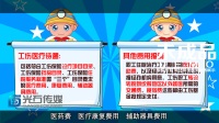 工伤保险宣传动画 写实风格