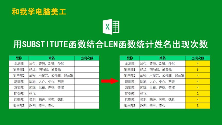 用SUBSITUTE函数结合LEN函数查找姓名的个数,小白必会的技能