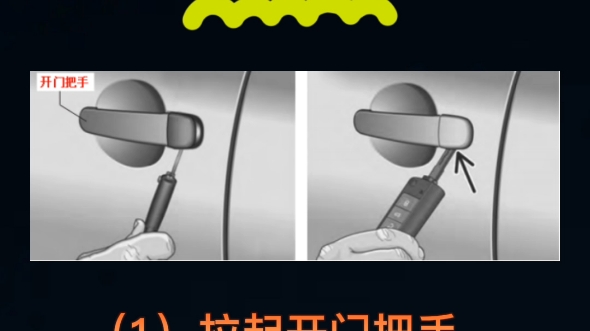 上汽大众——应急救援手动闭锁或开启驾驶员侧车门,驾驶员侧车门在...