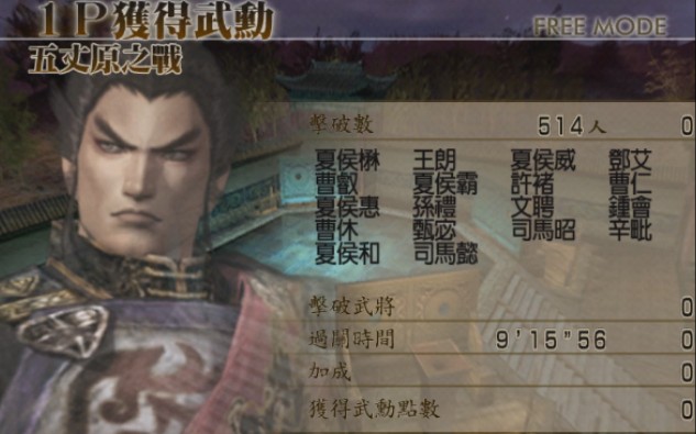 真三国无双4 五丈原之战蜀军侧修罗难度 吕布终极武器无双方天戟 零...